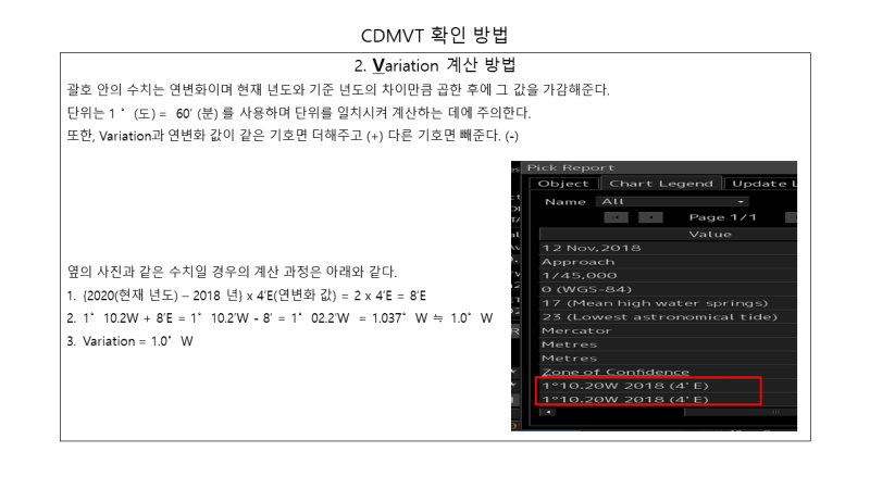 실전 지문항해학 - CDMVT에 대하여 : 네이버 블로그