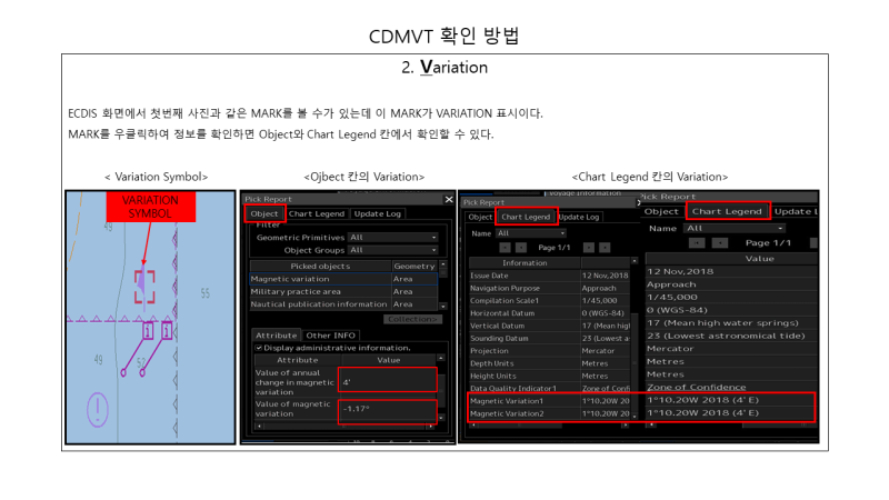 실전 지문항해학 - CDMVT에 대하여 : 네이버 블로그