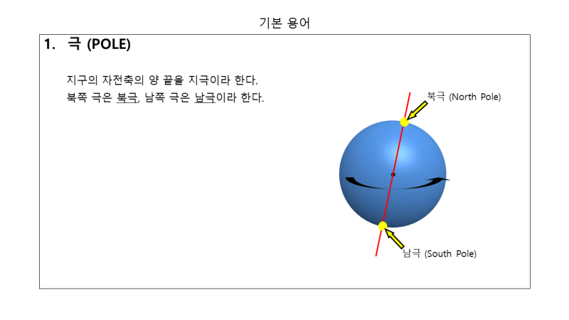 실전 지문항해학 - CDMVT에 대하여 : 네이버 블로그