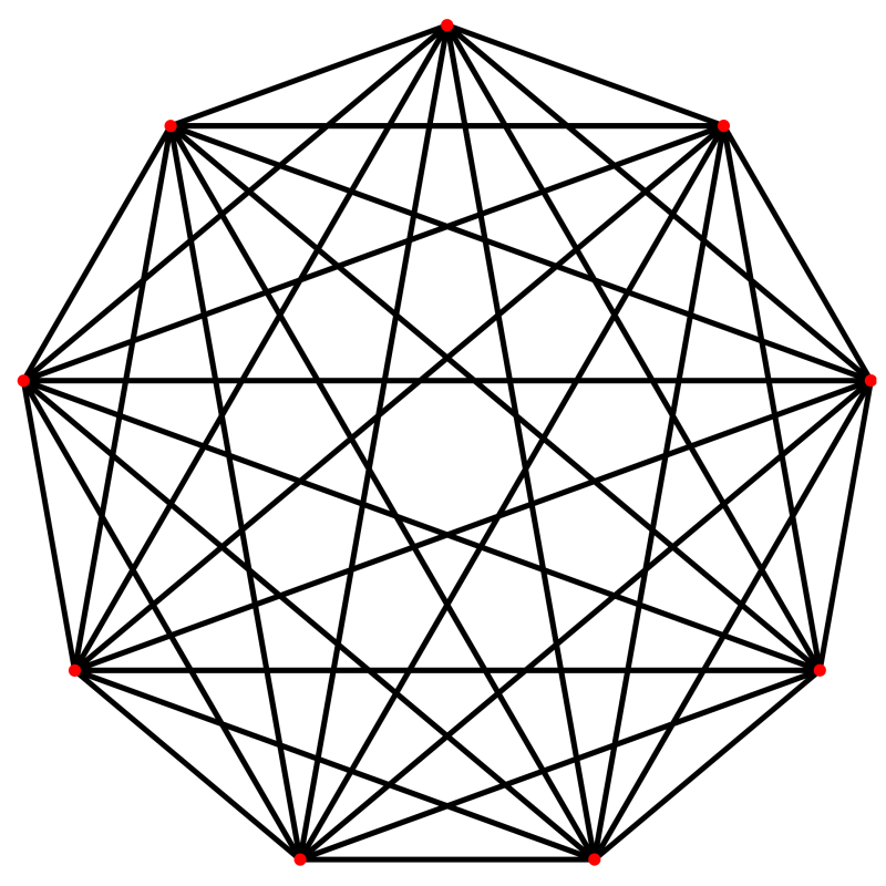 삼각형 사각형 오각형 육각형 칠각형 팔각형 구각형 등 영어로 뭘까? : 네이버 블로그