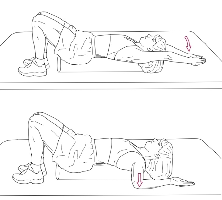 상지의 운동치료 : 네이버 블로그