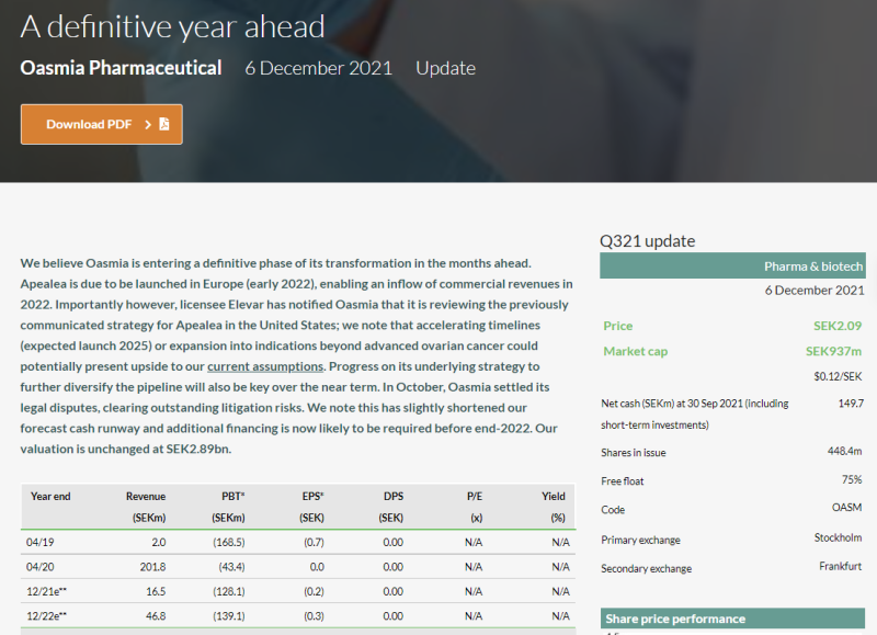 [주식/에이치엘비] 오아스미아 아필리아(Apealea) 에디슨 보고서, 2022년 초 유럽 판매 시작 : 네이버 블로그