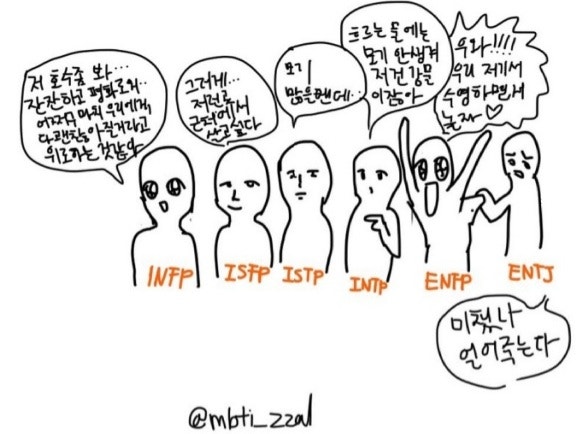 Mbti T와 F 차이 짤 모음 대방출 Mbti 짤 T F 차이 짤 네이버 블로그