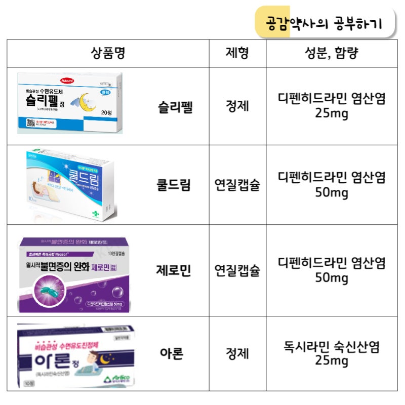 약국 수면유도제 쿨드림 아론정 부작용 효과 비교 네이버 블로그