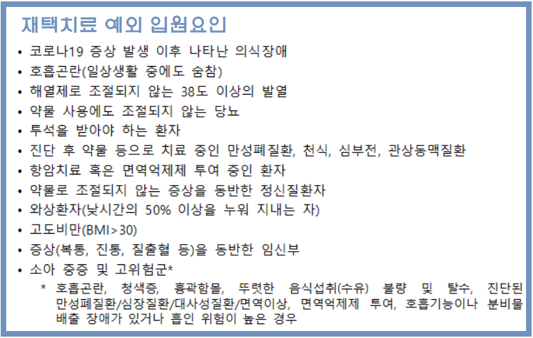코로나 확진자 생활지원금 신청 재택치료 동거인 격리 기간 네이버 블로그