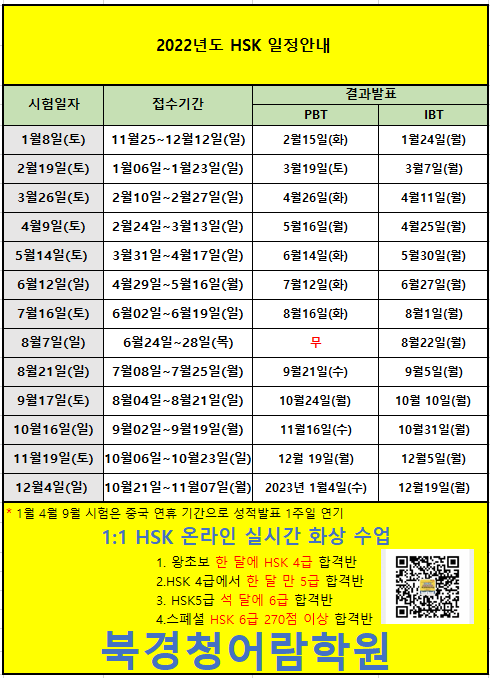 2022년도 HSK 시험 일정 안내 : 네이버 블로그