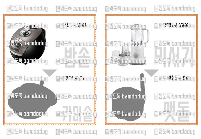 생활도구 옛날도구와오늘날의도구6 네이버 블로그