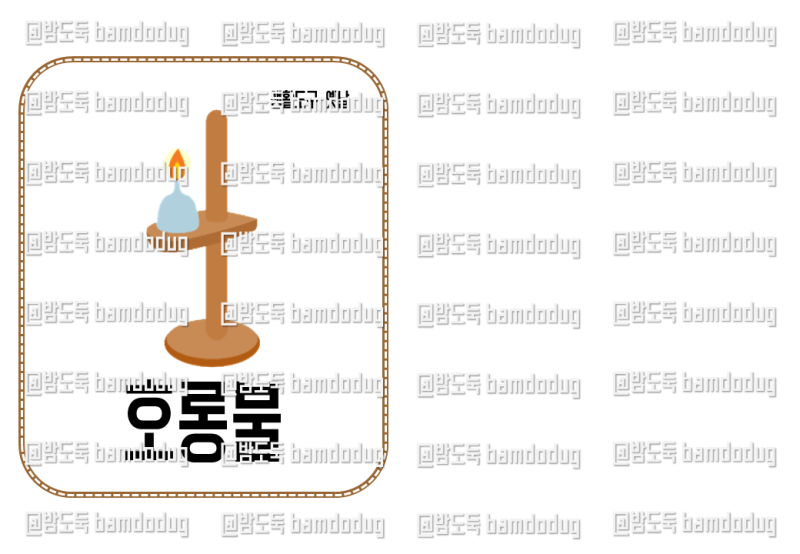 생활도구 옛날도구와오늘날의도구 그림2 네이버 블로그