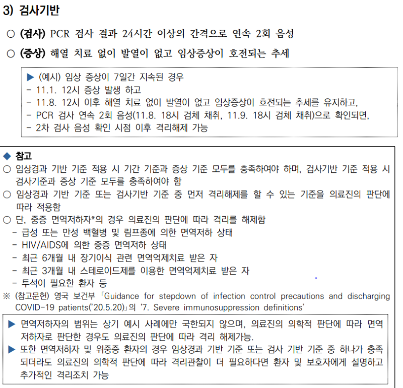 코로나 확진자 격리해제후 양성나오는경우 전파력 일상생활 가능파헤치기 네이버 블로그