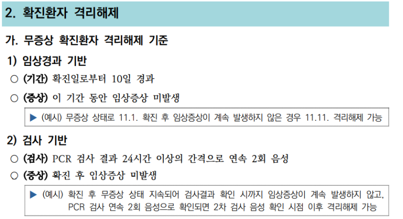 코로나 확진자 격리해제후 양성나오는경우 전파력 일상생활 가능파헤치기 네이버 블로그