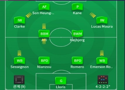 FMM2022 전술 :: 랄프 랑닉 4222 (FM모바일) : 네이버 블로그