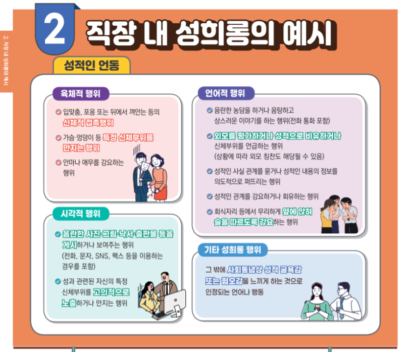 법정의무교육 직장내 성희롱 예방 캘린더 공유12월 법정의무교육 점검필수 네이버 블로그