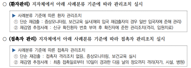 코로나 확진자 격리해제후 양성나오는경우 전파력 일상생활 가능파헤치기 네이버 블로그