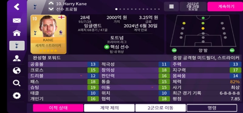 FMM2022 전술 :: 랄프 랑닉 4222 (FM모바일) : 네이버 블로그