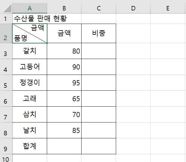엑셀 퍼센트 수식 이용 백분율 구하기 하는 방법 네이버 블로그