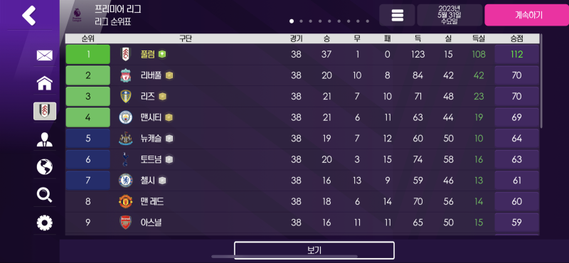 [FMM2022] 리그 123득점 4123타겟맨(원톱 시즌 104골) 전술!! #13 : 네이버 블로그