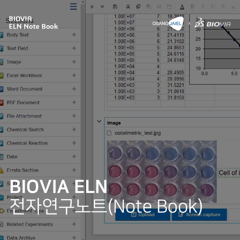 [BIOVIA,바이오비아] 전자연구노트(ELN) : 네이버 블로그