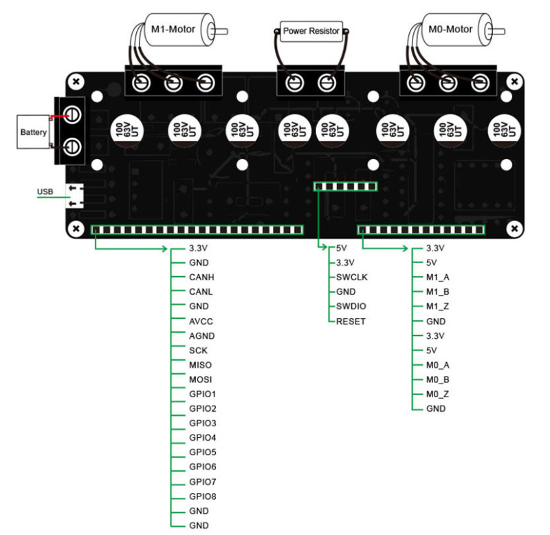 아두이노(Arduino) - 오드라이브(ODrive) 사용하기 #1 : 네이버 블로그