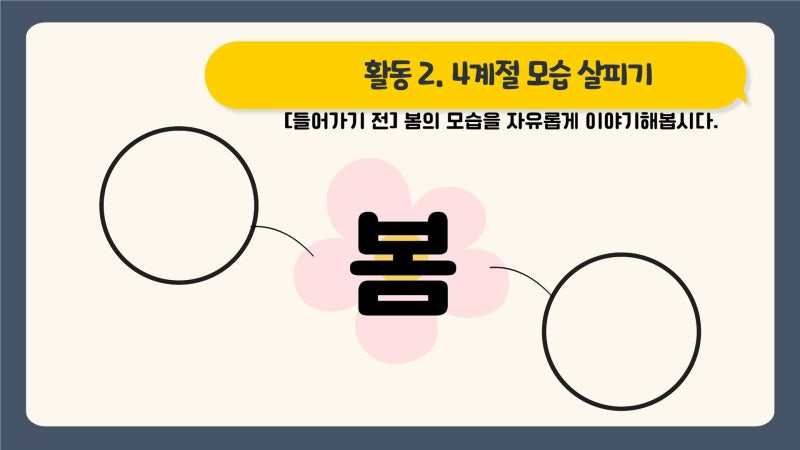 시나샘 수업자료 중학교 사회 가 12단원 사계절의 모습을 알아봅시다 사계절 변화 학습지 사계절 변화 수업자료 네이버 블로그
