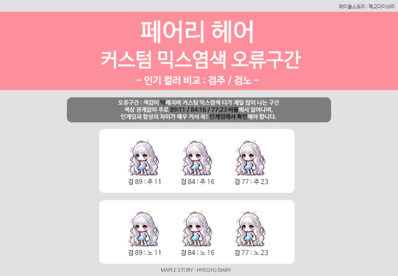 Kms 캐시 메이플스토리 페어리 여자 헤어 커스텀 믹스염색커스텀 믹염커믹 전체 색상표 및 오류구간 And 추천 네이버 블로그