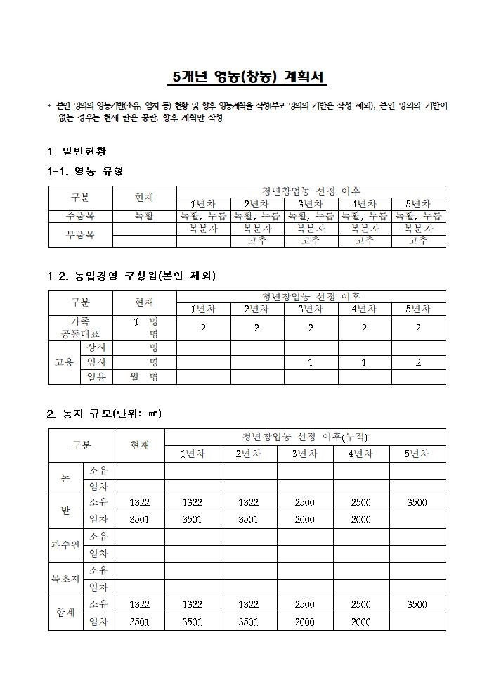 청년창업농청년후계농 준비 영농계획서 쓰는법 1차 합격 팁 네이버 블로그