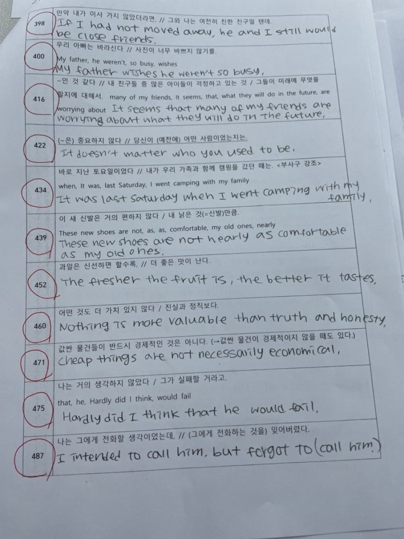 수성구 범어동 만촌동 영어학원 글래드 영어 교습소 예비고1반 중등부 문법 영작 서술형 테스트 네이버 블로그