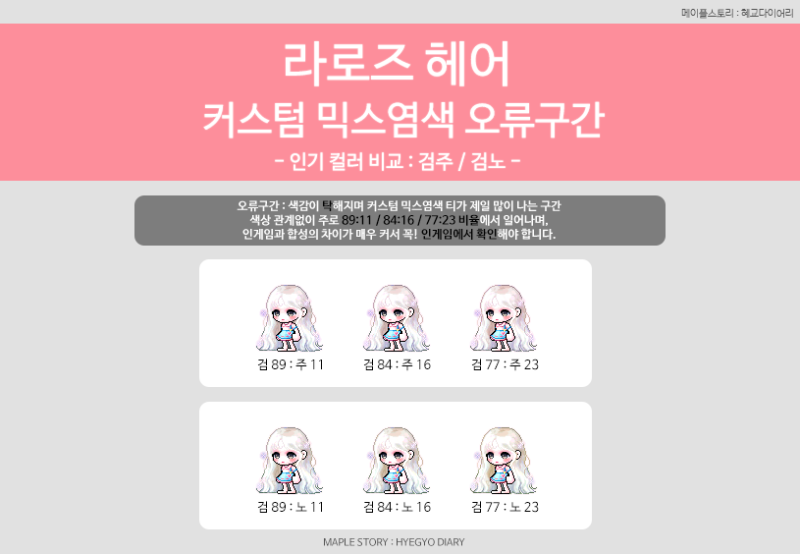 Kms 캐시 메이플스토리 라로즈 헤어 커스텀 믹스염색커스텀 믹염커믹 전체 색상표 및 오류구간 And 추천 네이버 블로그