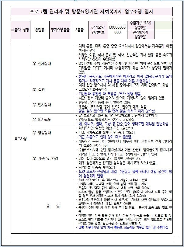 프로그램 관리자 및 방문요양기관 사회복지사 업무수행 일지 예시샘플 및 양식 첨부 네이버 블로그