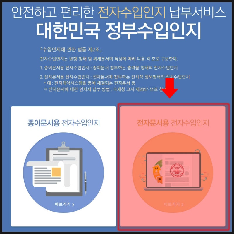 전자수입인지환불 환매 방법 완전 쉬워 네이버 블로그