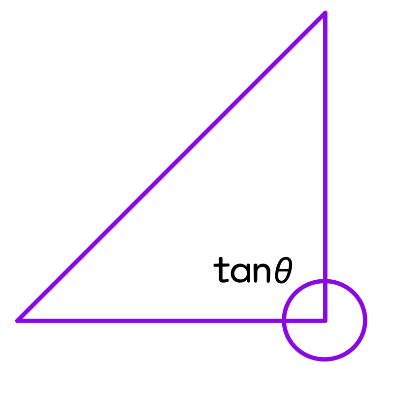 tan 30° tan 45° tan 60° tan 0° tan 90° 계산 및 값 정리! : 네이버 블로그