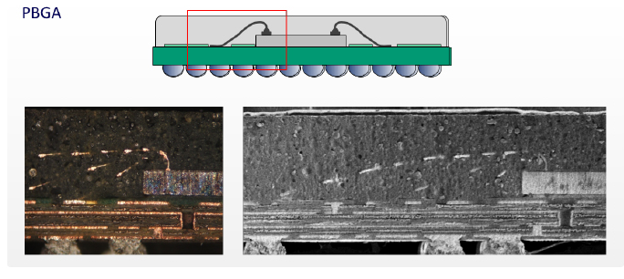 디캡 시스템 (레이저 디캡 Laser decap, 상압프라즈마 디캡 Atmospheric Plasma decap system ...