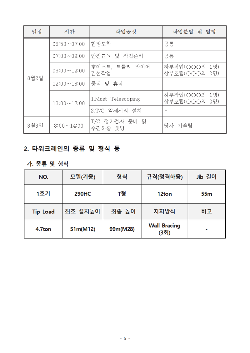 타워크레인 설치 상승 해체 작업계획서작성예시 2021년 네이버 블로그