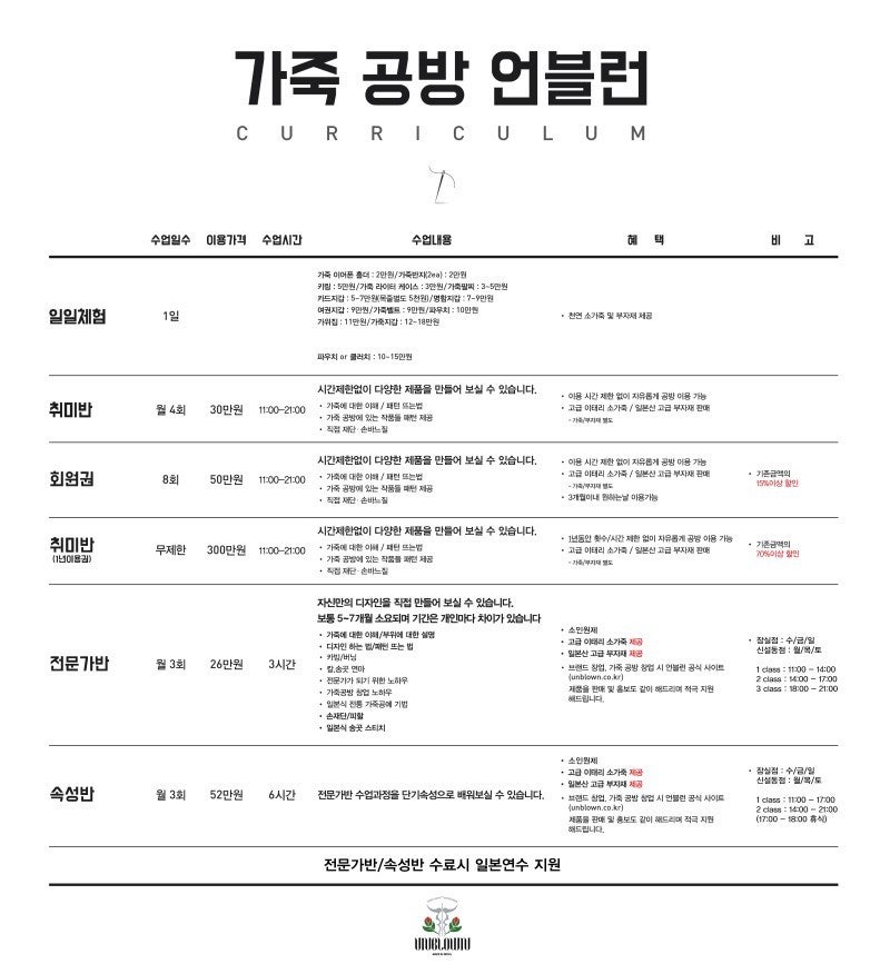 푸에블로 소가죽 핸드메이드 브리프케이스 수제 서류가방 맞춤 주문제작 잠실가죽공방 성수가죽공방 네이버 블로그