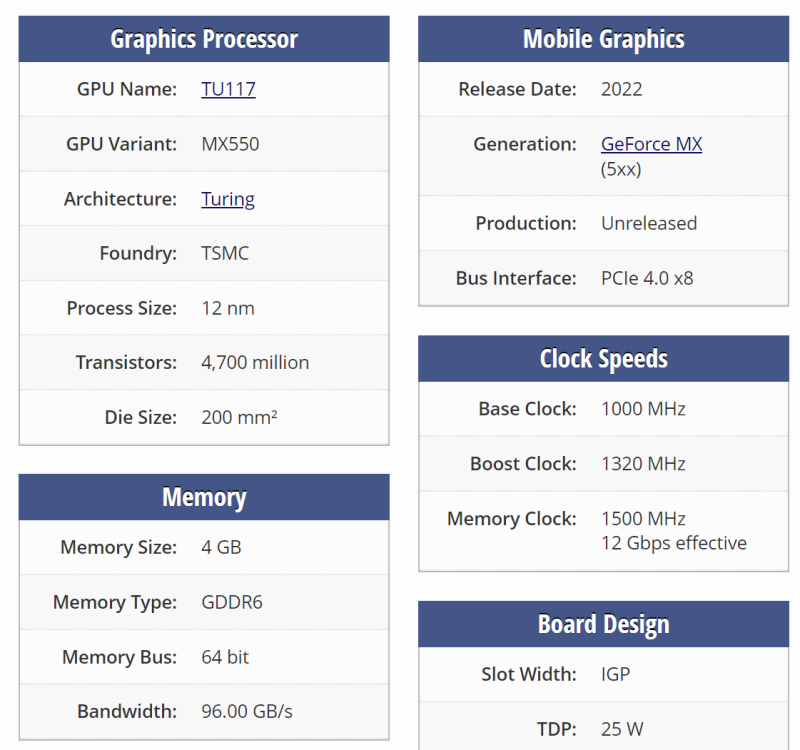 노트북 MX550 MX570 그래픽 출시일 스펙 게임성능(MX450과비교) : 네이버 블로그