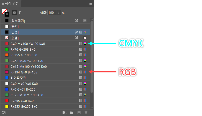 인디자인 Rgb Cmyk 색상 혼합공간 변경 네이버 블로그