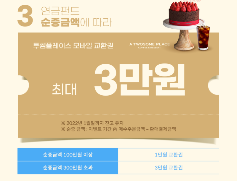 연금저축펀드연금저축계좌 이벤트 비교하기ft 삼성증권미래에셋키움nh신한한화투자kb증권 네이버 블로그