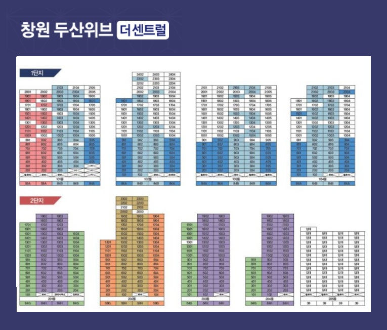 창원 두산위브 더센트럴 분양권 전매 매도매수 관련 프리미엄 상담 네이버 블로그