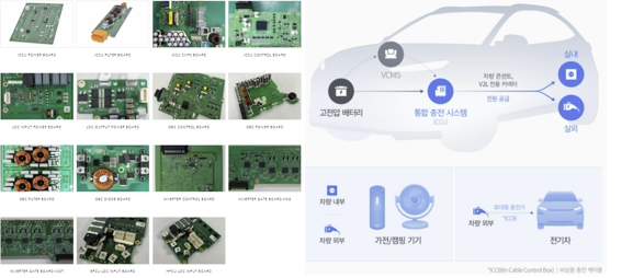 [정리] 인팩 분석 : 네이버 블로그