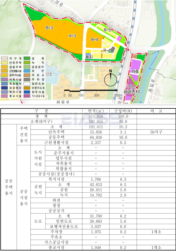 경기도의정부시 의정부우정 공공주택지구 조성사업 네이버 블로그