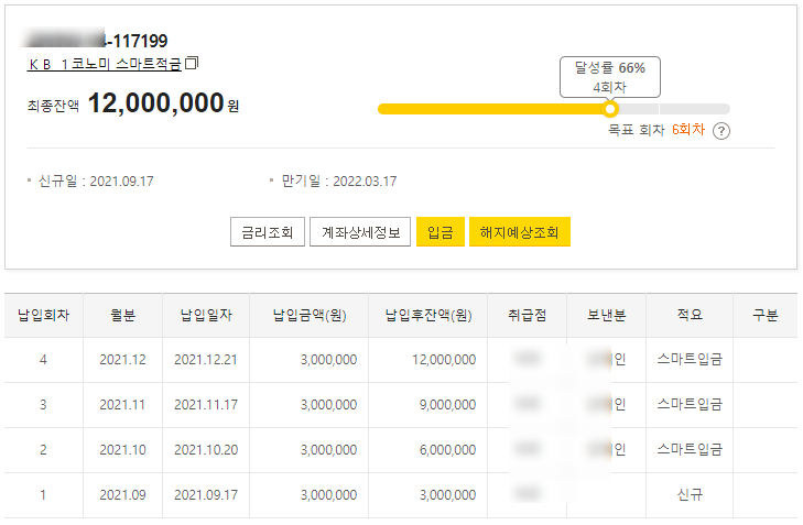 통장 쪼개기 방법 20대 월급관리 방법 사회 초년생 월급관리 통장관리 네이버 블로그