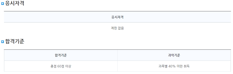 Sql자격증 Sqld 비전공자 시험 합격 후기 And 공부 방법 네이버 블로그