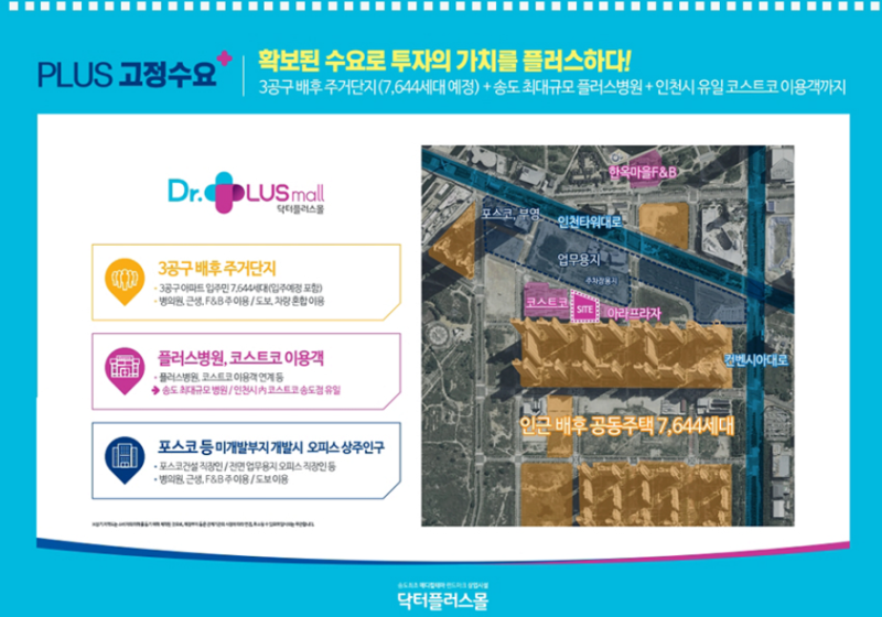 닥터플러스몰 상가 임대 및 매매물건 접수 네이버 블로그
