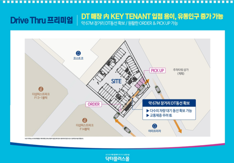 닥터플러스몰 상가 임대 및 매매물건 접수 네이버 블로그