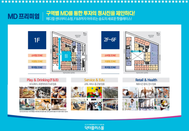 닥터플러스몰 상가 임대 및 매매물건 접수 네이버 블로그