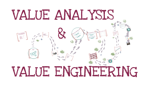 Value analysis/Value Engineering(VA/VE) : 네이버 블로그