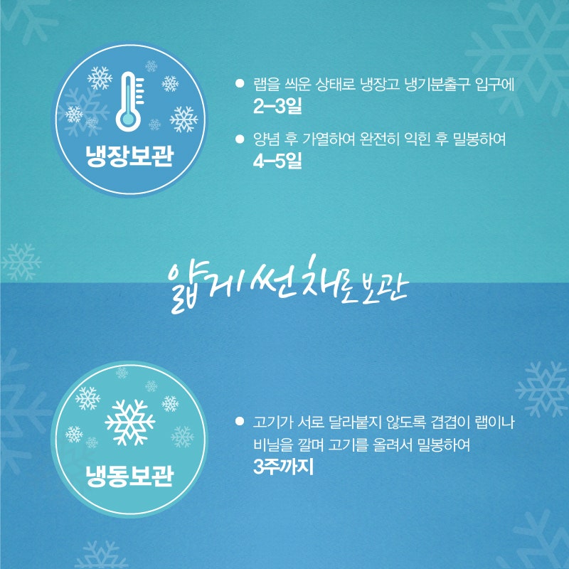돼지고기 신선하게 보관방법 돼지고기 냉장보관 돼지고기 냉동보관 네이버 블로그