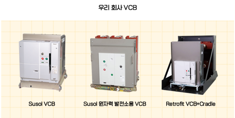 [눈높이 기술] 고압 전력 지키는 진공차단기 VCB : 네이버 블로그