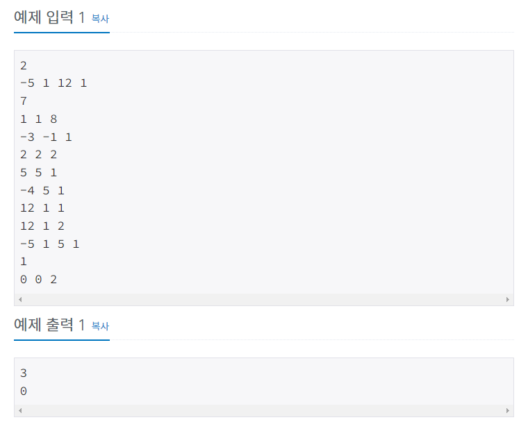 JAVA_어린 왕자_BAEKJOON 1004 : 네이버 블로그