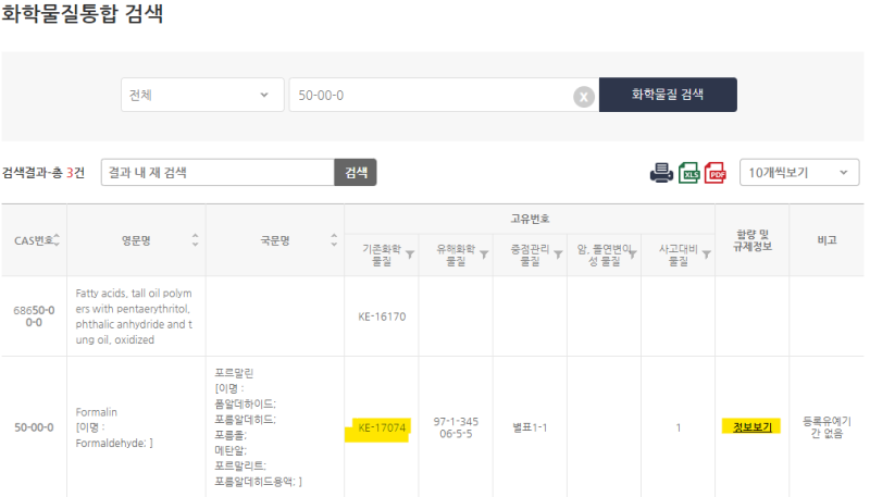 화평법 용어와 기존화학물질신규화학물질 확인방법 네이버 블로그