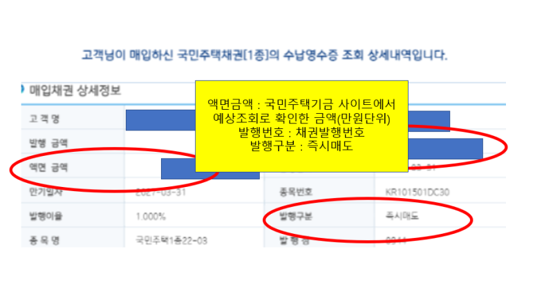 부동산 아파트 셀프등기 1 등기신청서 온라인 작성 및 출력해두기 E Form 인터넷등기소 이폼 법인 개인 공통 잔금 1